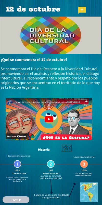 12 de octubre | Genially