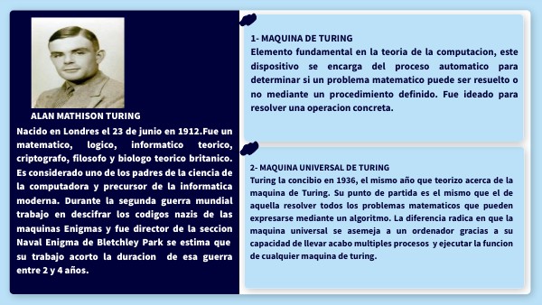 Alan Turing | Genially