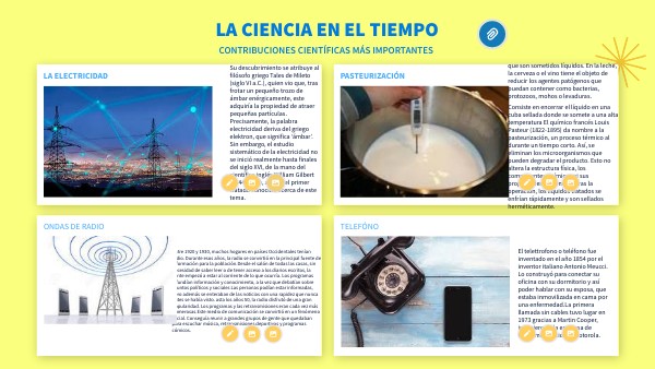 LA CIENCIA EN EL TIEMPO | Genially