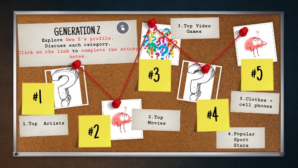Generation Z profile | Genially