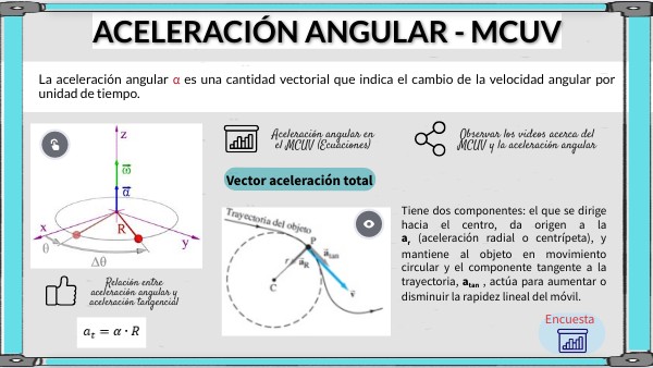 4.5 - 4.6 Aceleración Angular y MCUV | Genially