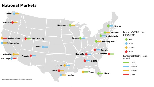 Multi Rent Recovery Map | Genially