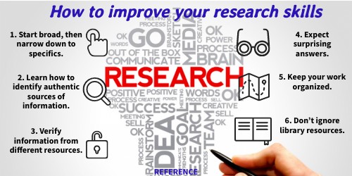 Improve your research skills