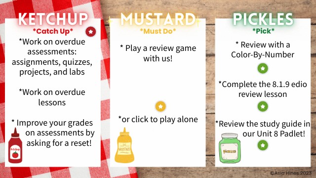 8.1.8 Ketchup Mustard Pickles