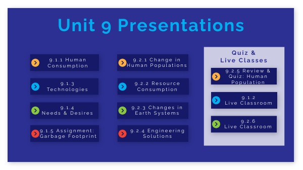 Unit 9 Presentations