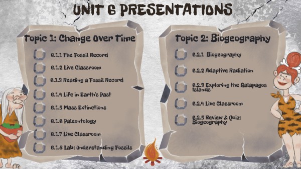 Unit 6 Presentations | Genially