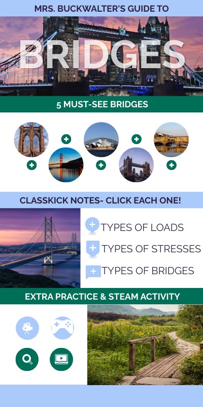 Guide to Bridges