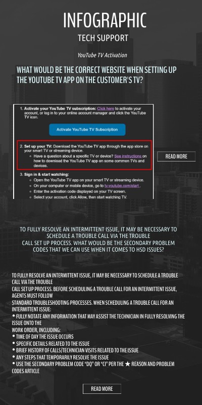 Tech Infographic | Genially