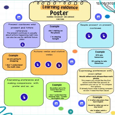 Learning 1 | Genially