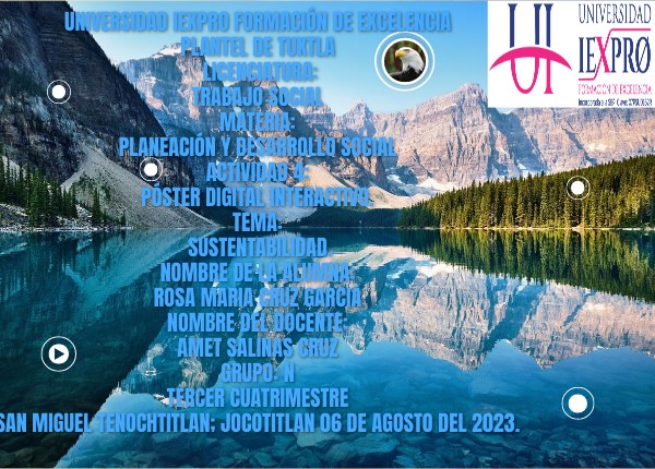 Póster digital interactivo. | Genially