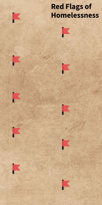 Red Flags of Homelessness