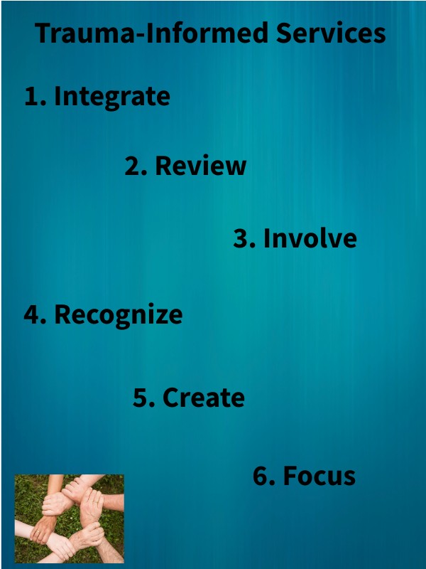 Trauma-Informed Services | Genially