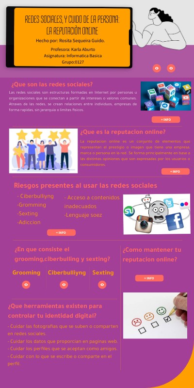 Infografia - Informática Básica | Genially