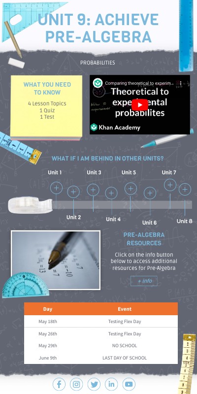 Math Newsletter - May 16th