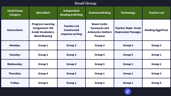 Small Group- Robinson