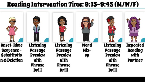 Reading/ Math intervention time.