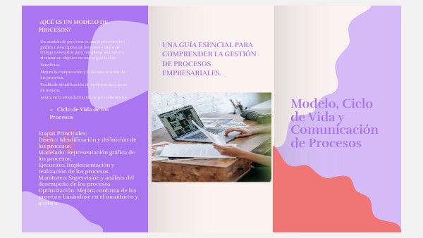 tríptico en donde plasmes el modelo, el ciclo de vida y la comunicaci | Genially