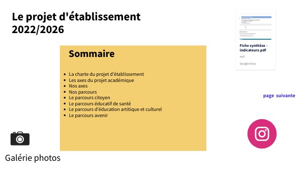 Projet d'établissement | Genially