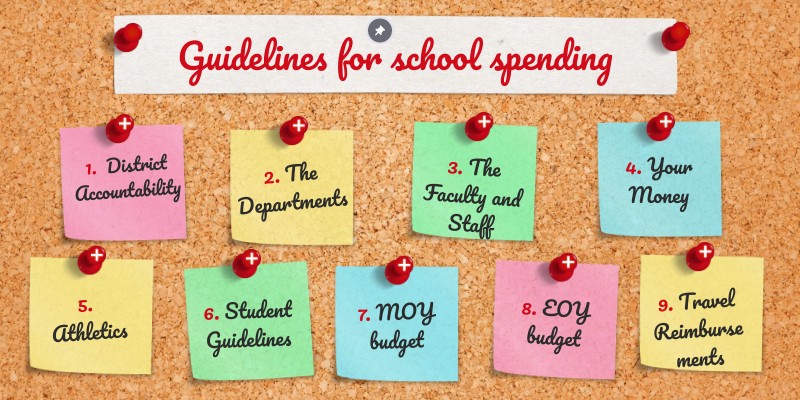 9 Key Slides For Any Pitch Deck