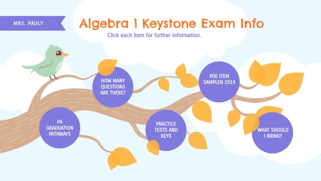Algebra Keystone Info
