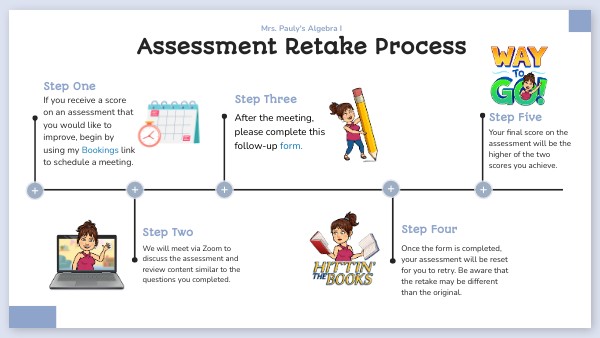 Assessment Retake Process