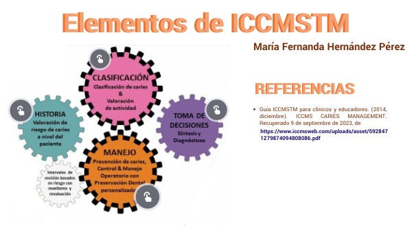 Elementos de ICCMS y evidencia de soporte | Genially