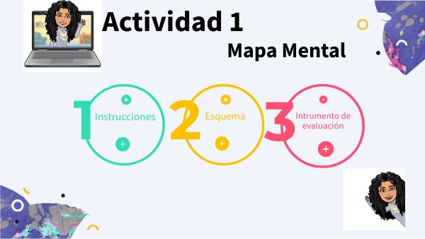 evaluación final María Lourdes Búcaro Reyes | Genially