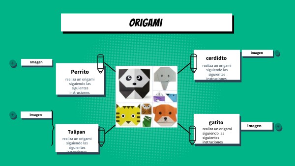 mapa sobre origami | Genially