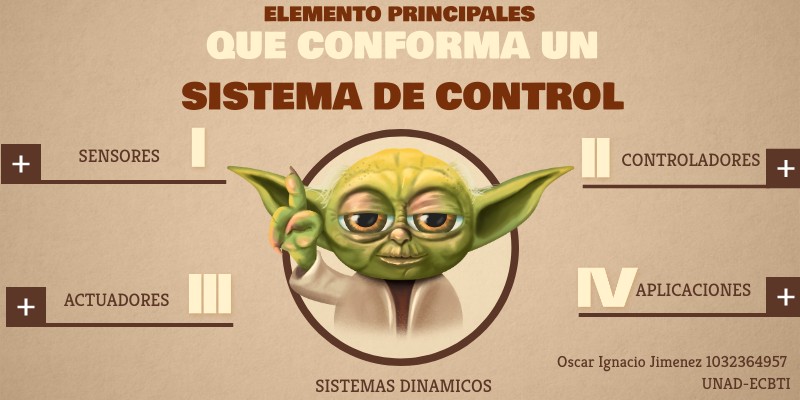 Elementos de Sistema de Control | Genially