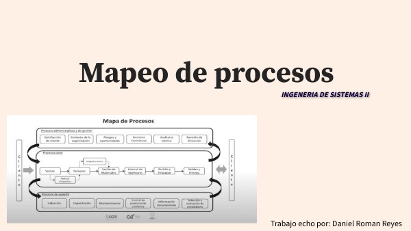 Presentación Mapeo de procesos | Genially