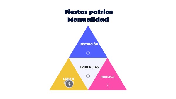 DIAGRAMA TRIÁNGULO II | Genially