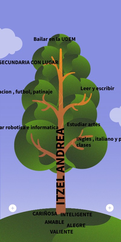 ÁRBOL INTERACTIVO
