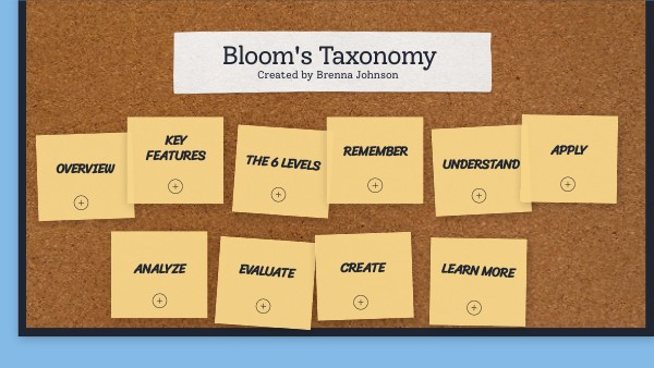 CORKBOARD | Genially