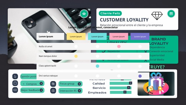 DASHBOARD TECNOLÓGICO | Genially