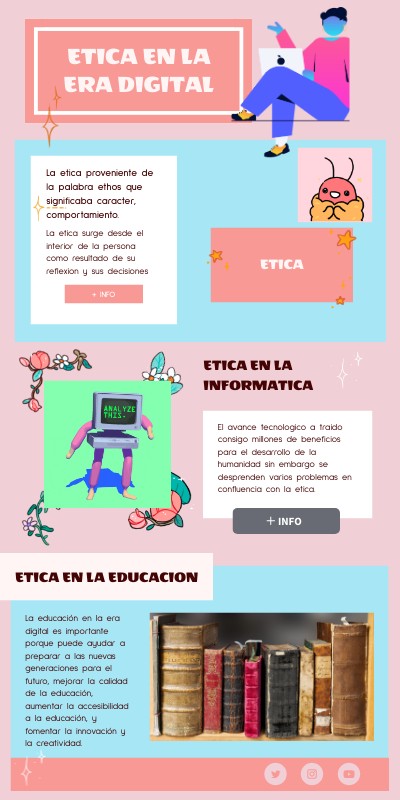 ÉTICA EN LA ERA DIGITAL | Genially