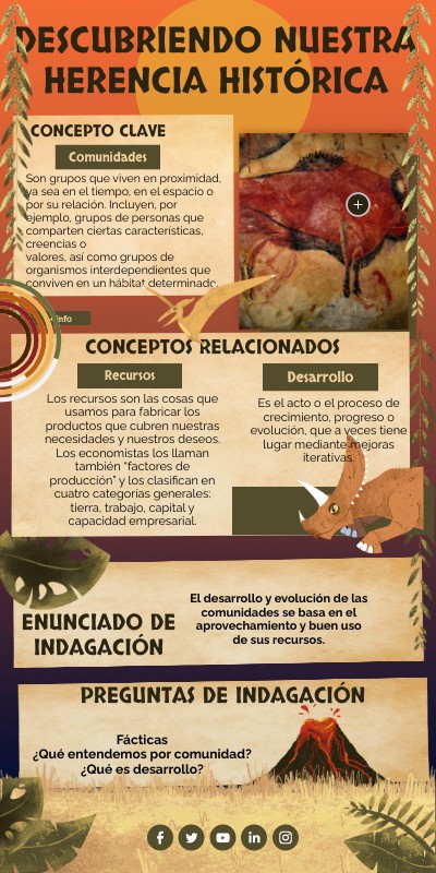 INFO VERTICAL DINOSAURIOS | Genially