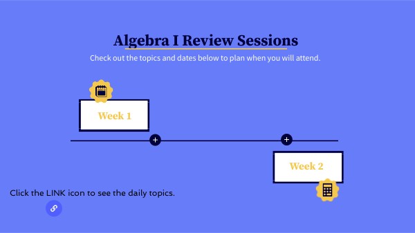 Algebra I Unit 2 Review Sessions