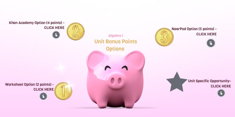 Unit Bonus Points Options | Genially