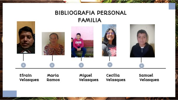 SAMUEL VELASQUEZ 3roG,29 | Genially