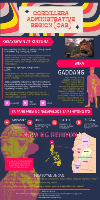 DATA INFO | Genially