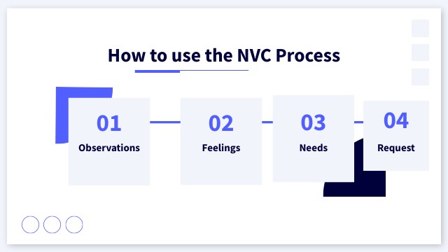 AthanasiadisEmmanuil_NVC