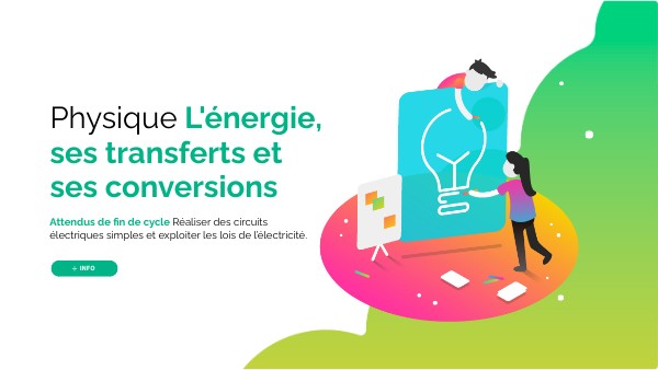 ETC2 - LES CIRCUITS ELECTRIQUES | Genially