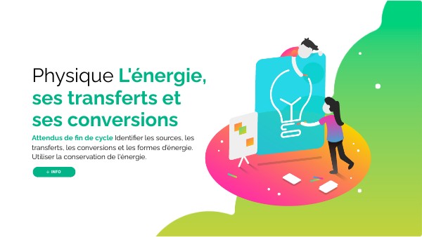 ETC6 - LA CONSERVATION DE L’ÉNERGIE | Genially