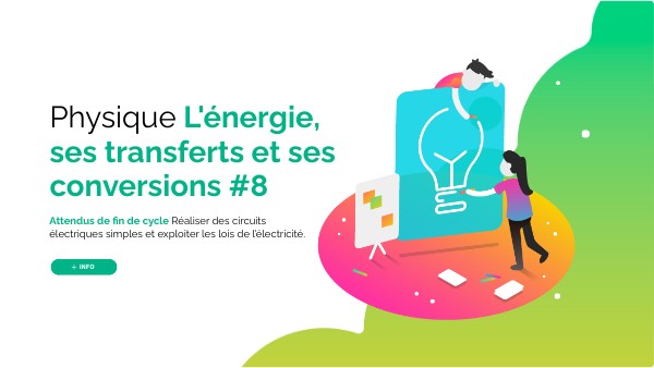 ETC8 - PUISSANCE ET ENERGIE EN ELECTRICITE | Genially