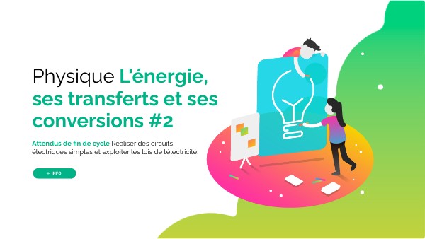 ETC2 - LES CIRCUITS ELECTRIQUES | Genially