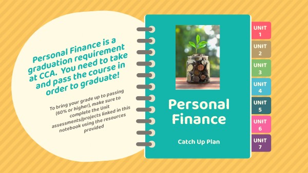 Personal Finance Catch Up Plan Sem 1 | Genially