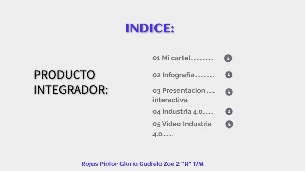 PRODUCTO INTEGRADOR 1 | Genially