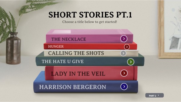 E1: Short Story List | Genially