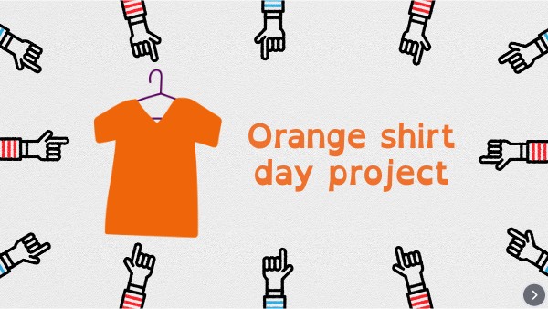 Projet ETwinning 2023 - Anglais | Genially