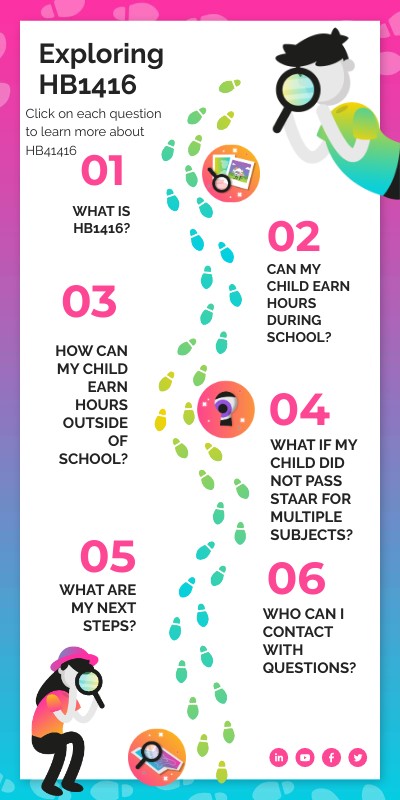 Bailey JH HB4545 Parent FAQS